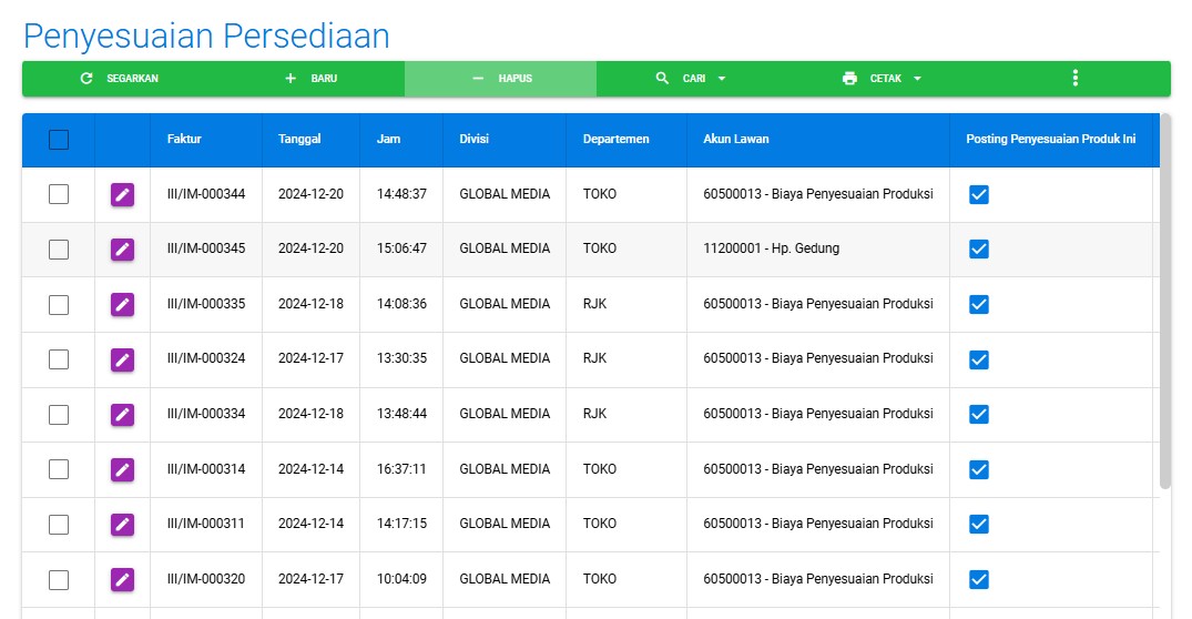 Acosys - Software Development Company - Persediaan